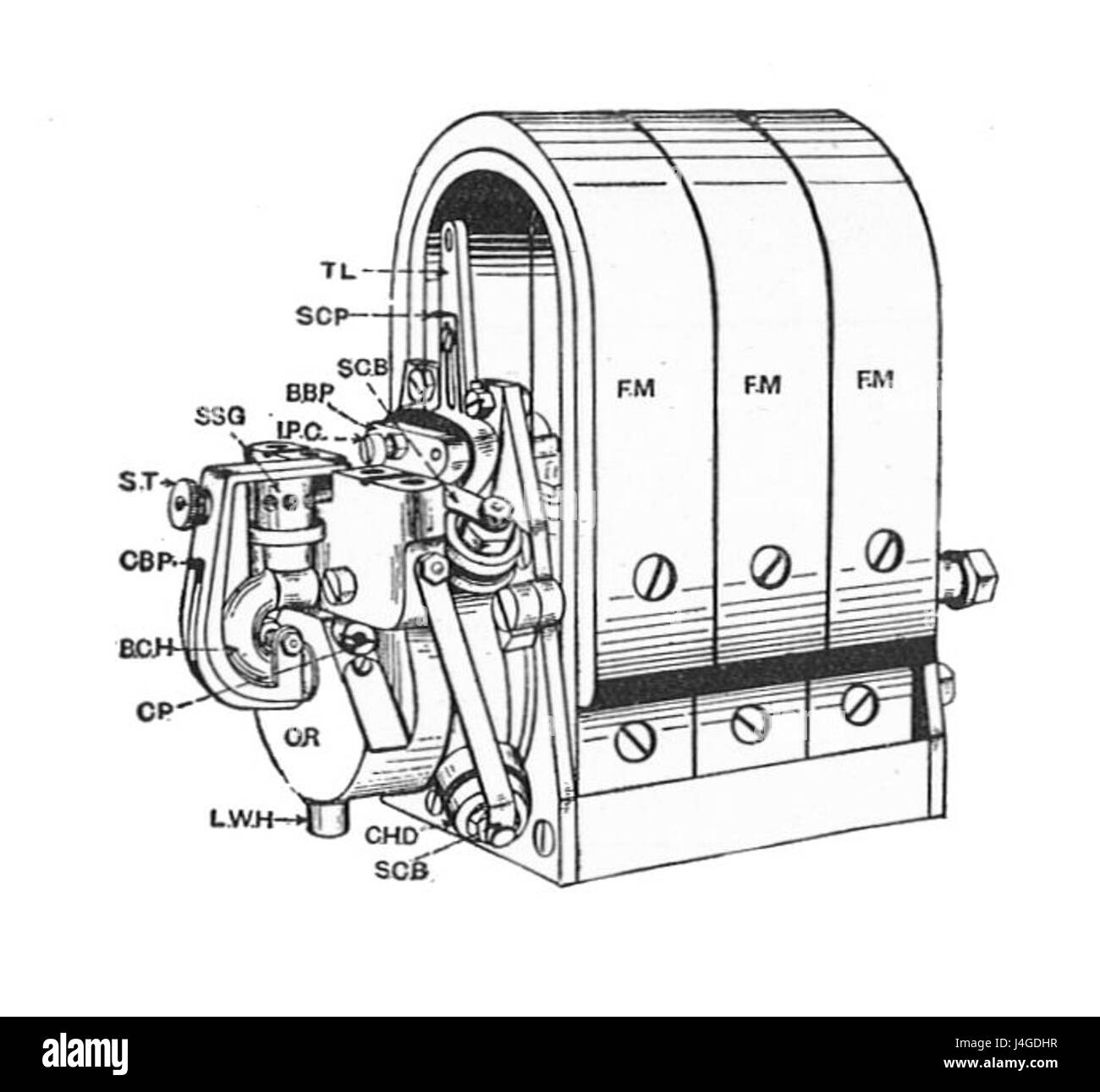 Bosch magneto Cut Out Stock Images & Pictures - Alamy