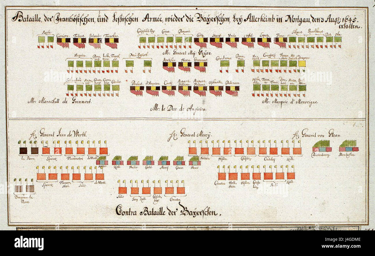 The battle formation at the Battle of Alerheim (A.D. 955) shows the ...