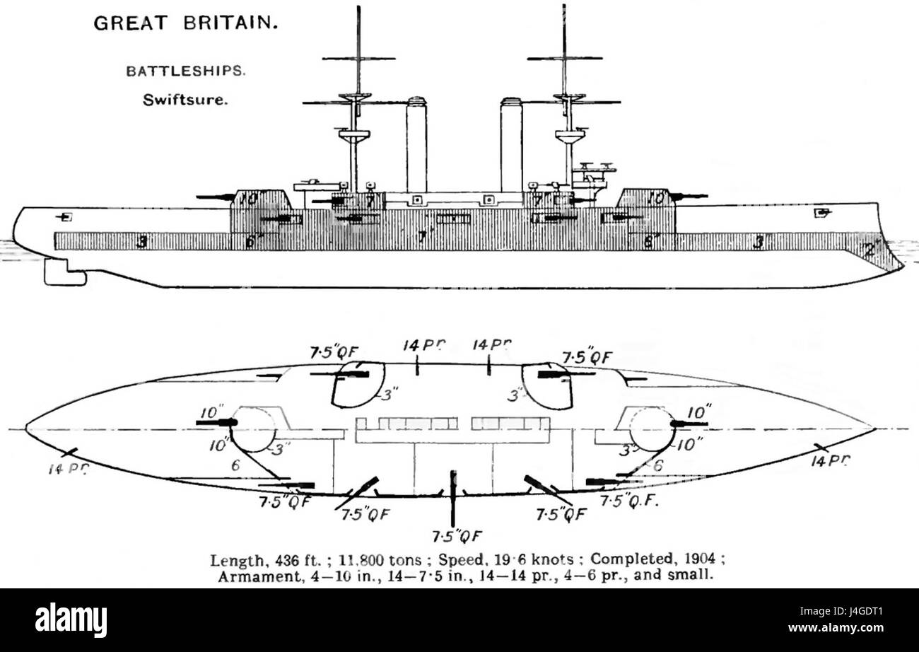 Swiftsure class hi-res stock photography and images - Alamy