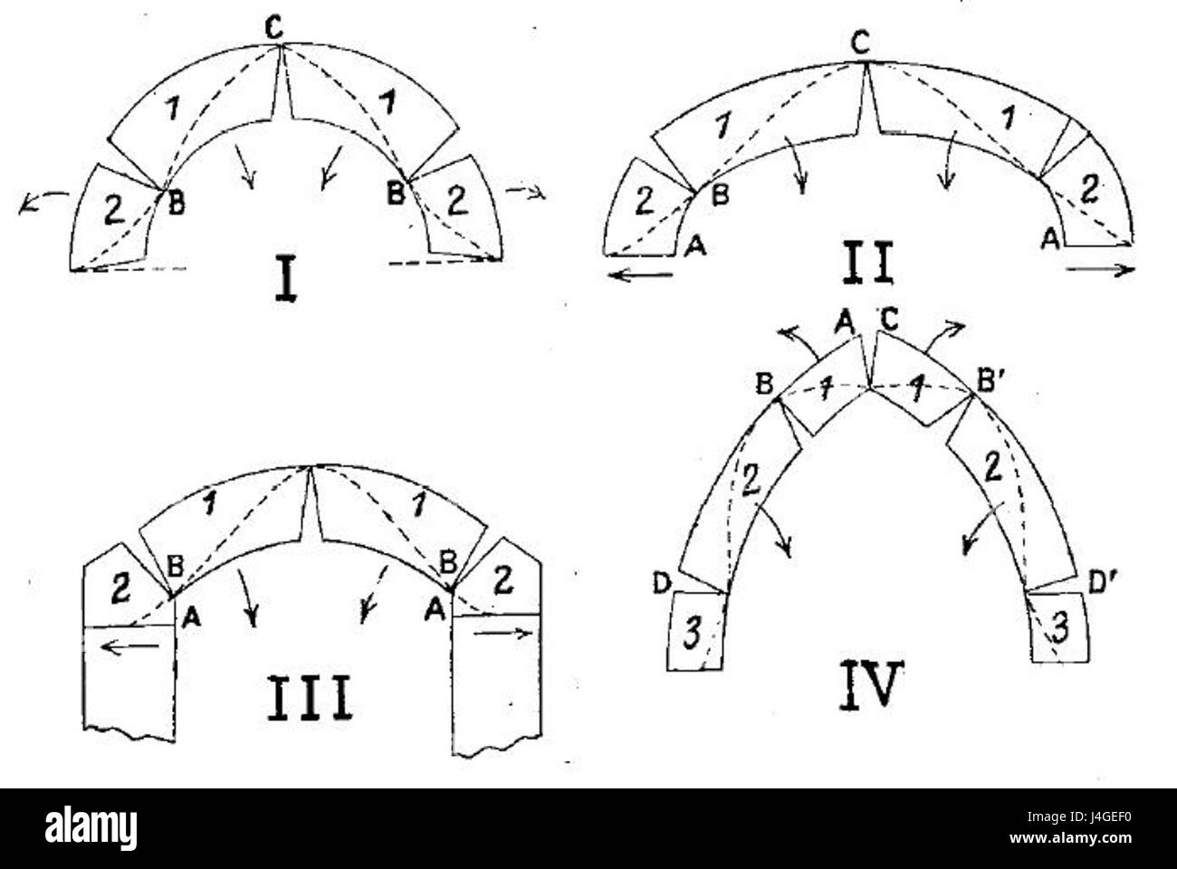 Rupture de rupture Cut Out Stock Images & Pictures - Alamy