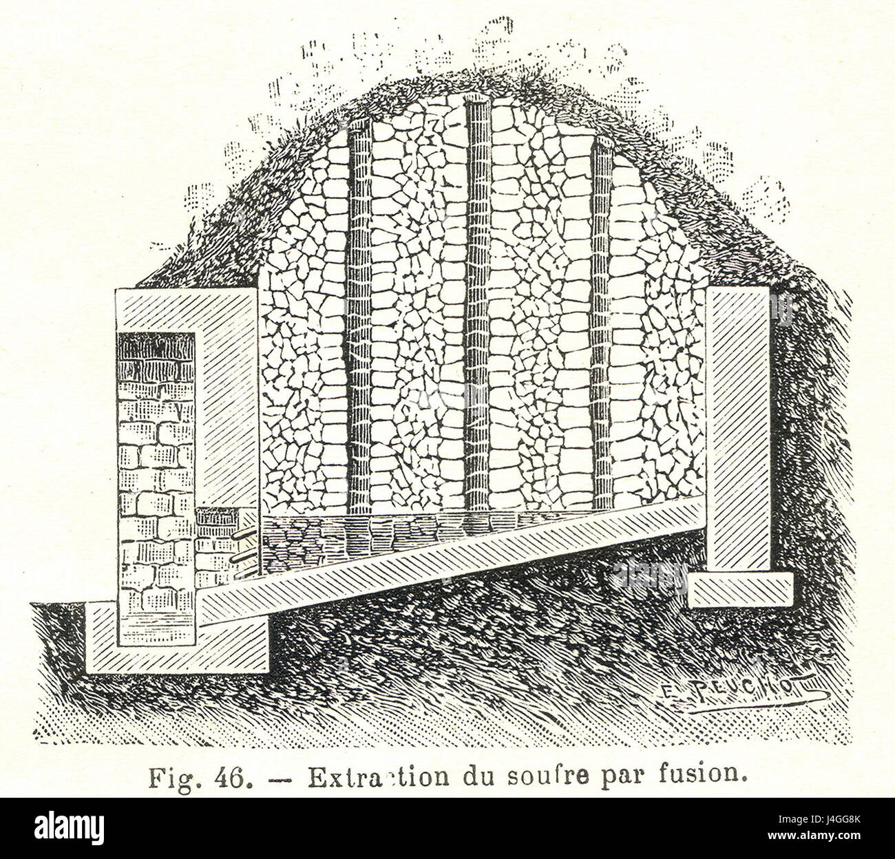 Soufre extraction refers to the process of sulfur extraction, a vital ...