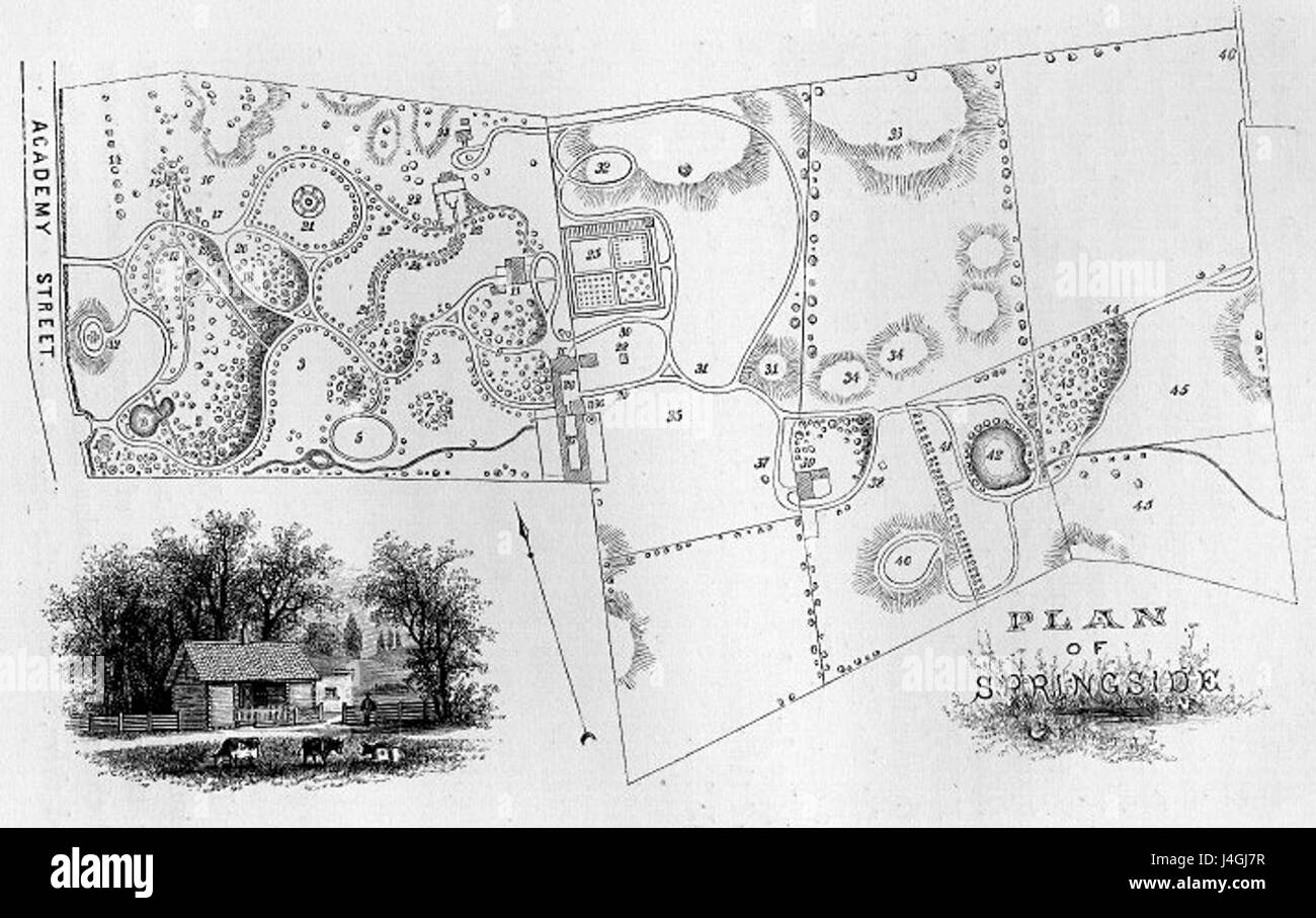 Springside hi-res stock photography and images - Alamy