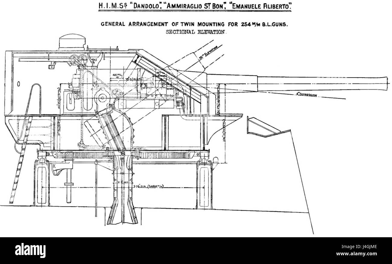 This image showcases the right elevation of a 10-inch gun turret from ...