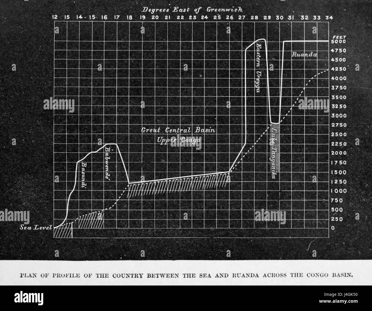 Congo free state map Black and White Stock Photos & Images - Alamy