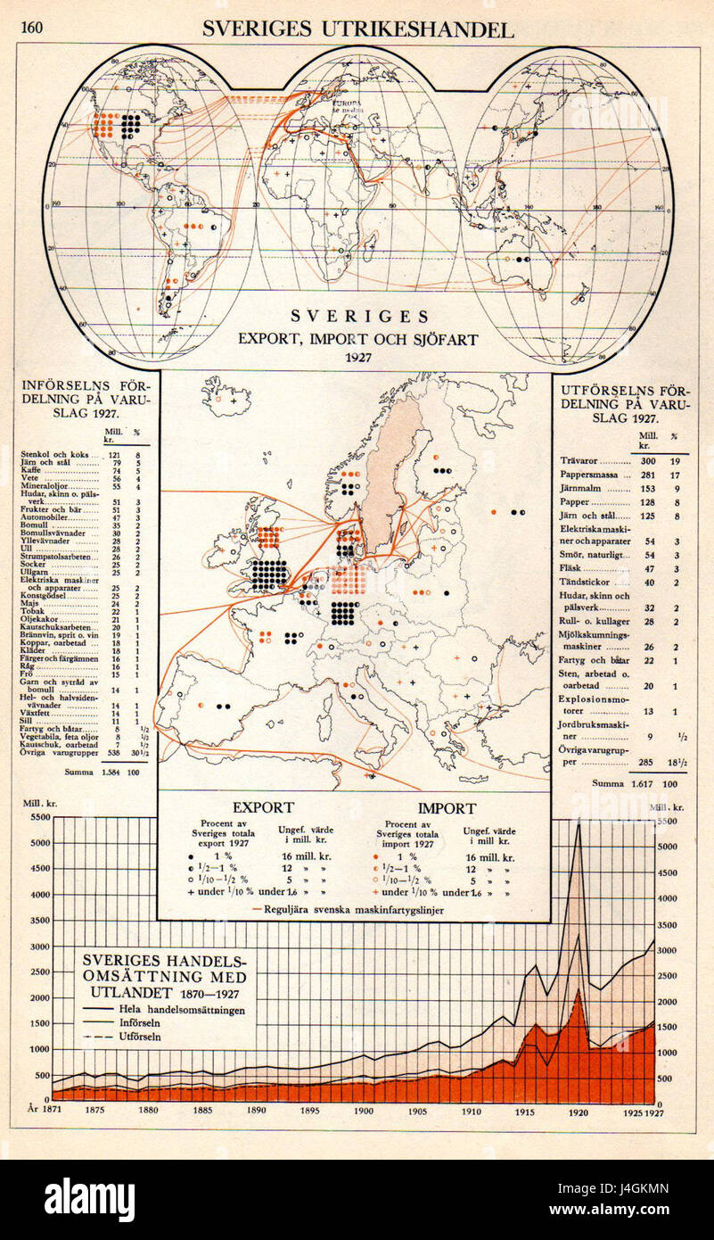 Swedish foreign relations hi-res stock photography and images - Alamy