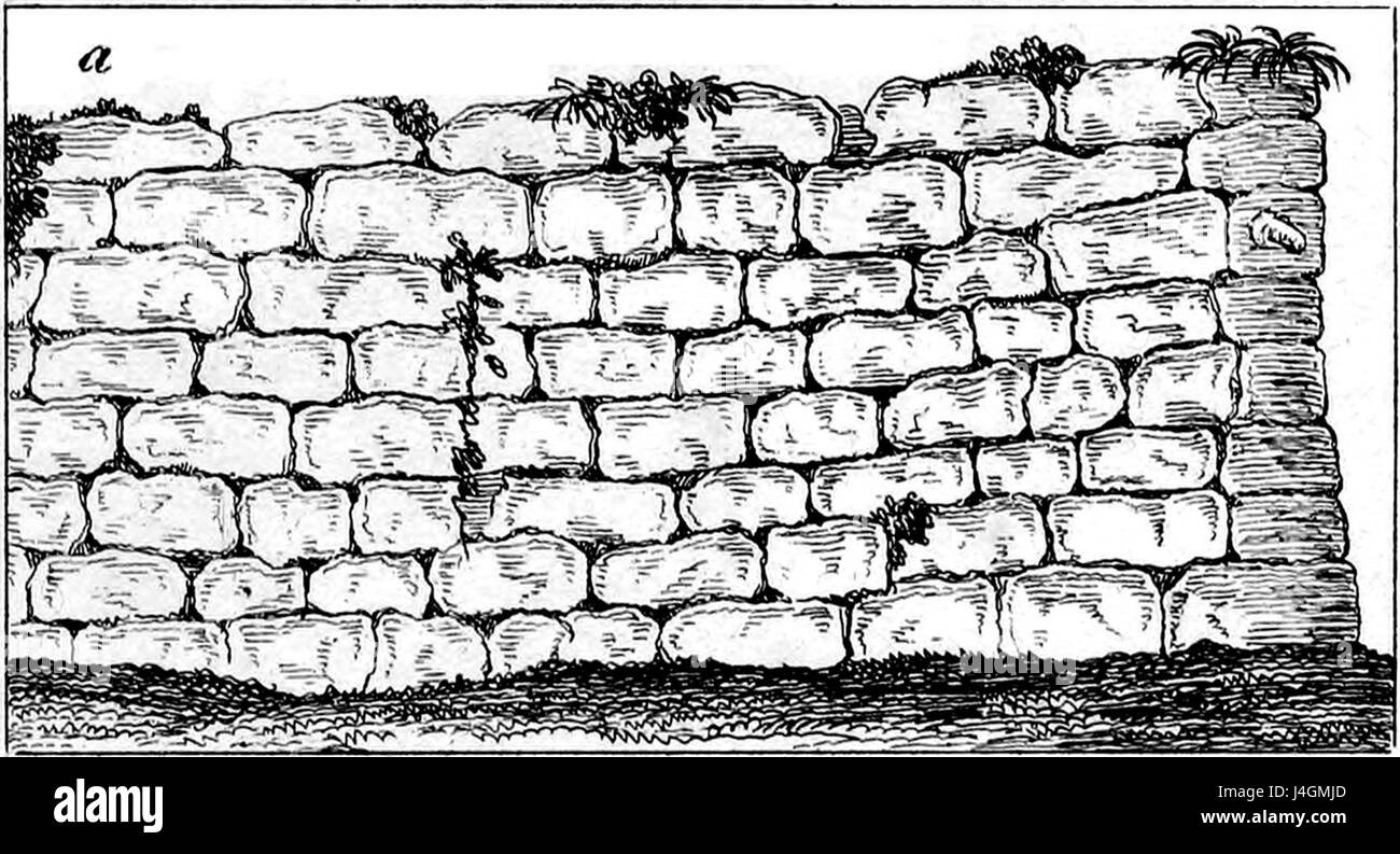 'Storia degli antichi popoli italiani' (History of the Ancient Italian ...