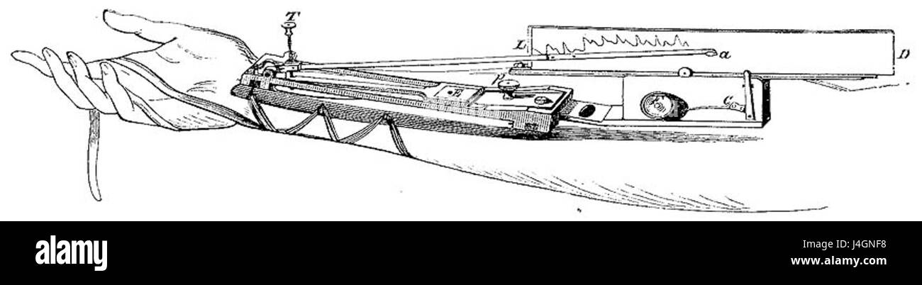 Sphygmograph hi-res stock photography and images - Alamy