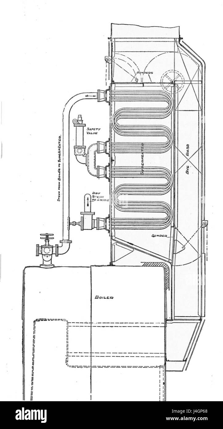 This technical image shows a Scotch marine boiler, complete with a ...