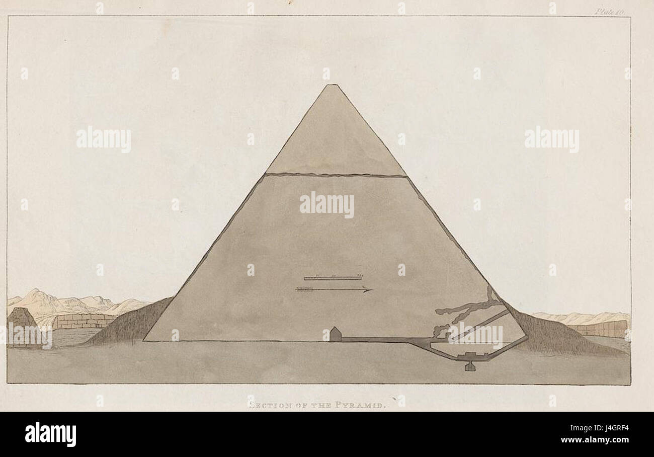 Section pyramid hi-res stock photography and images - Alamy