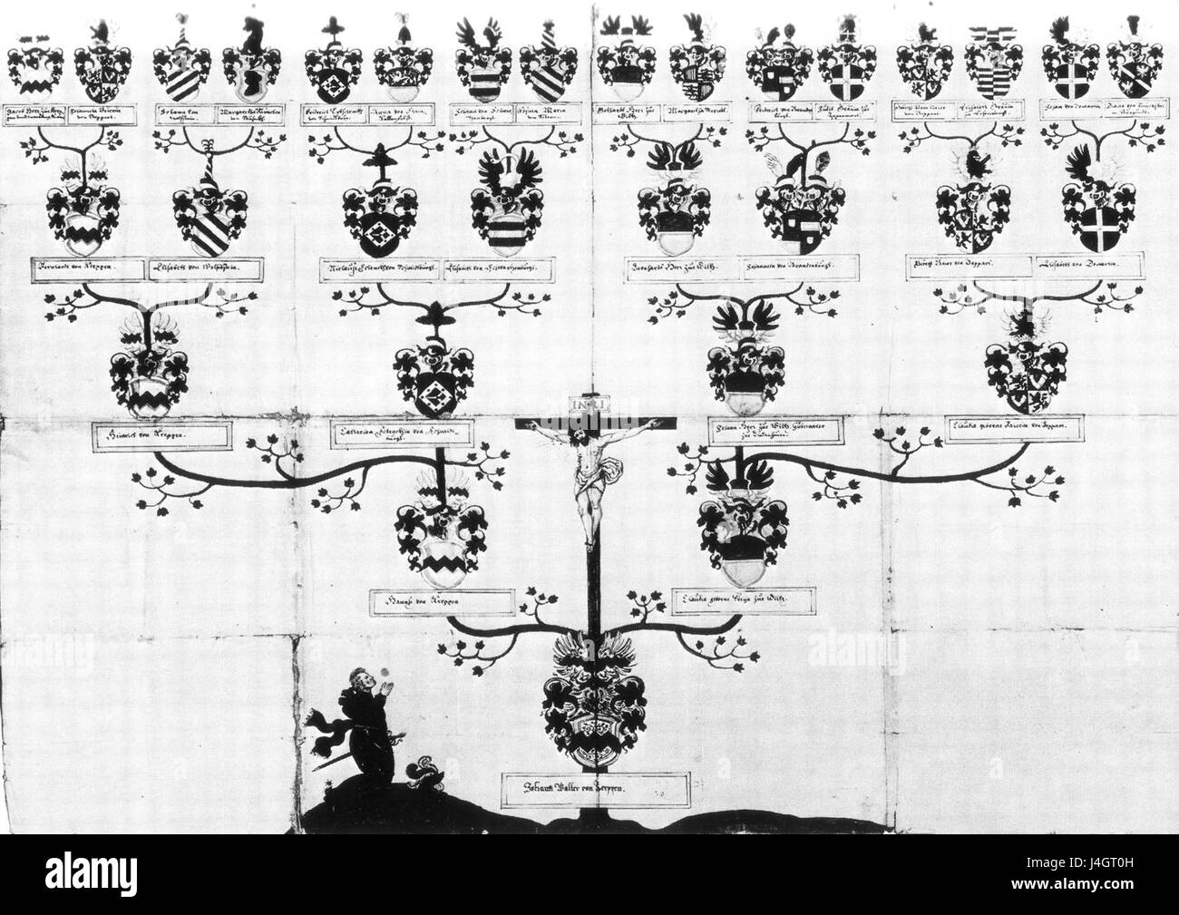 Rudolf Hess Family Tree