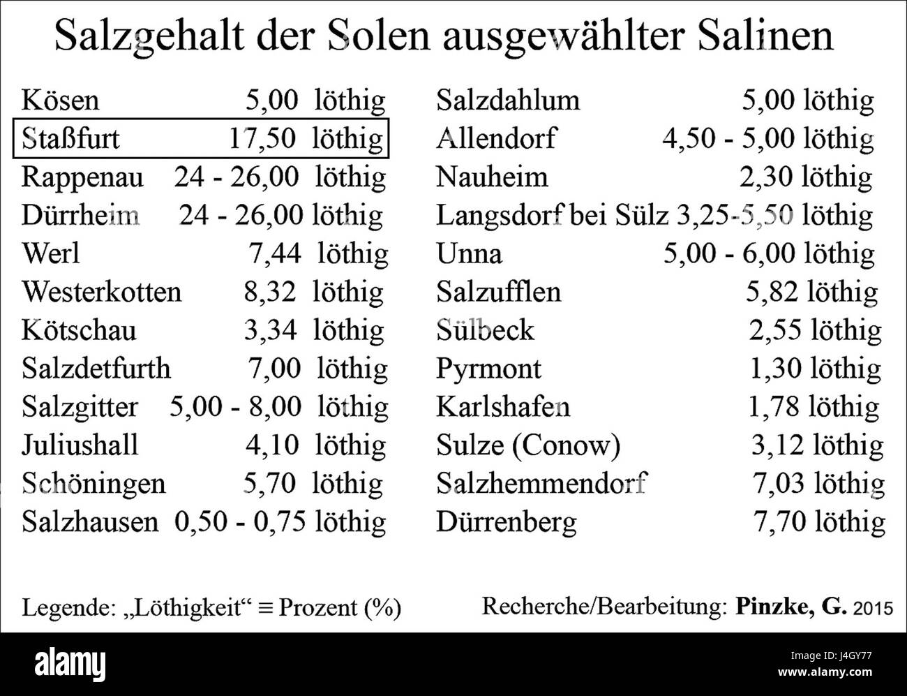 Solen hi-res stock photography and images - Alamy