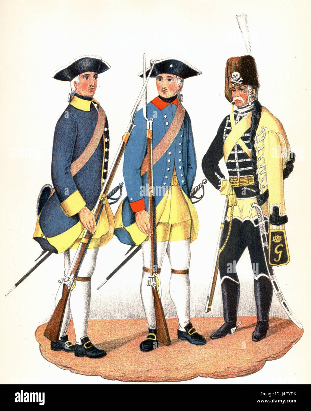 Swedish uniforms from the 1805 Franco-Swedish War depict the military ...