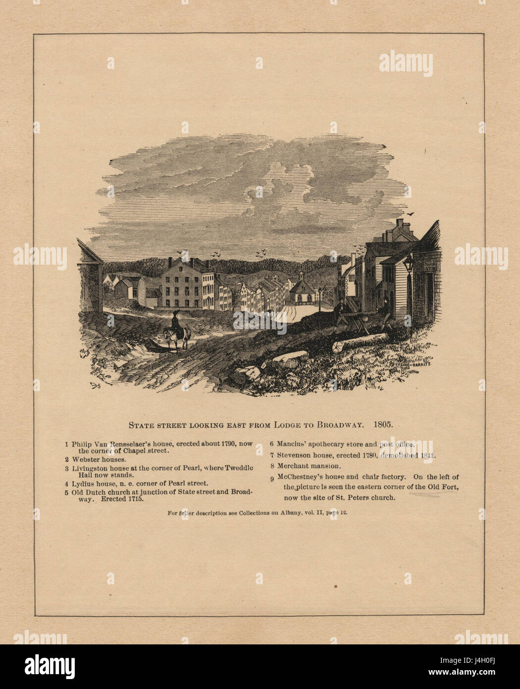 This historical photograph captures the view of State Street in New ...