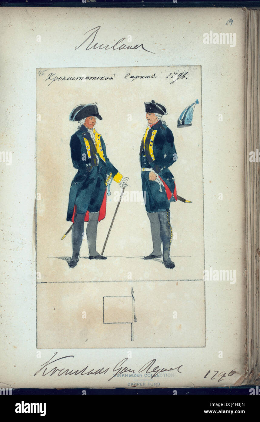 This image is part of a collection detailing Russia in the year 1796 ...