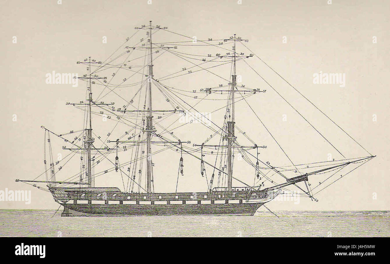 Full Rigged Ship
