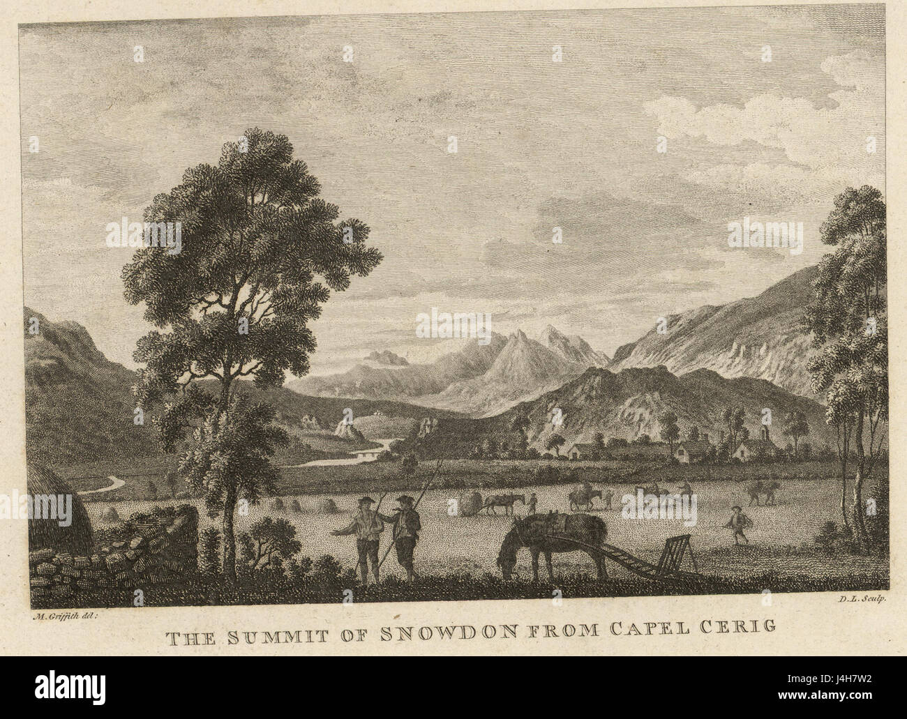 Snowdon from Capel Curig 02437 Stock Photo - Alamy