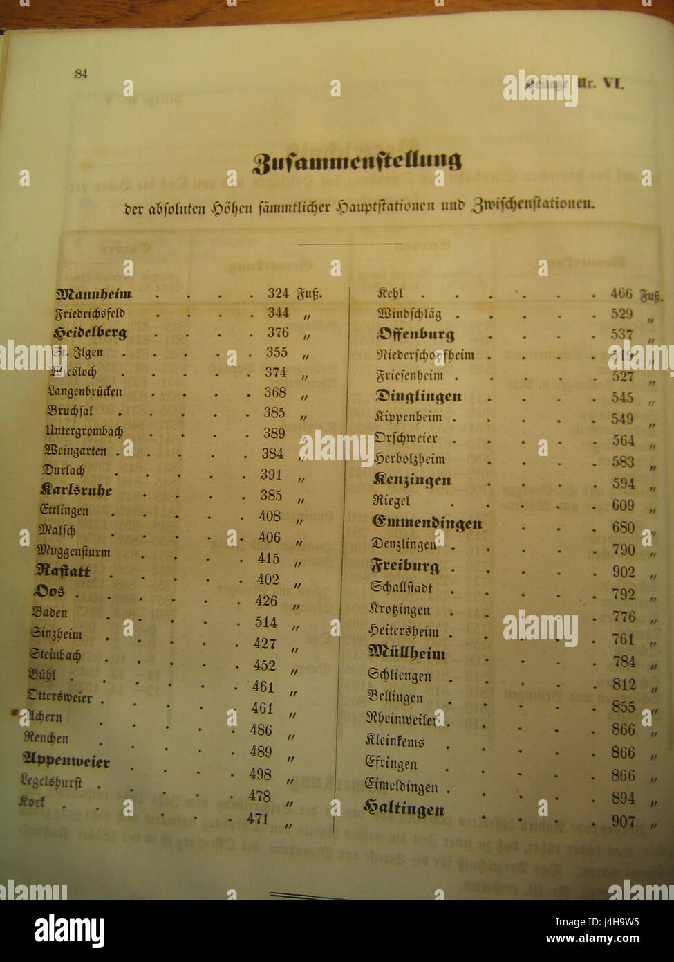 Technical map document showing hi-res stock photography and images - Alamy