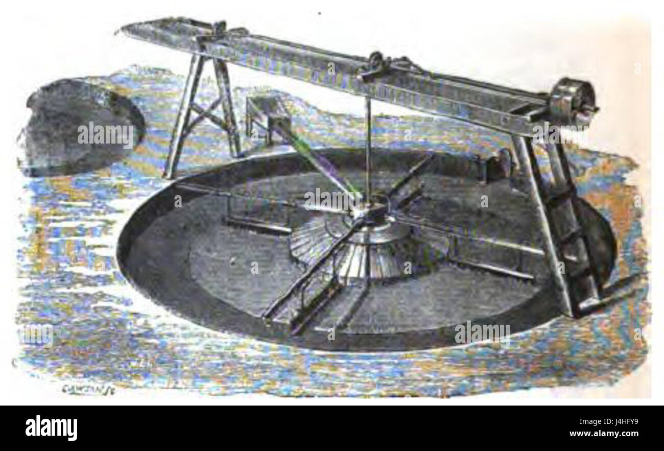 The round buddle is a mining term referring to a type of machinery used ...