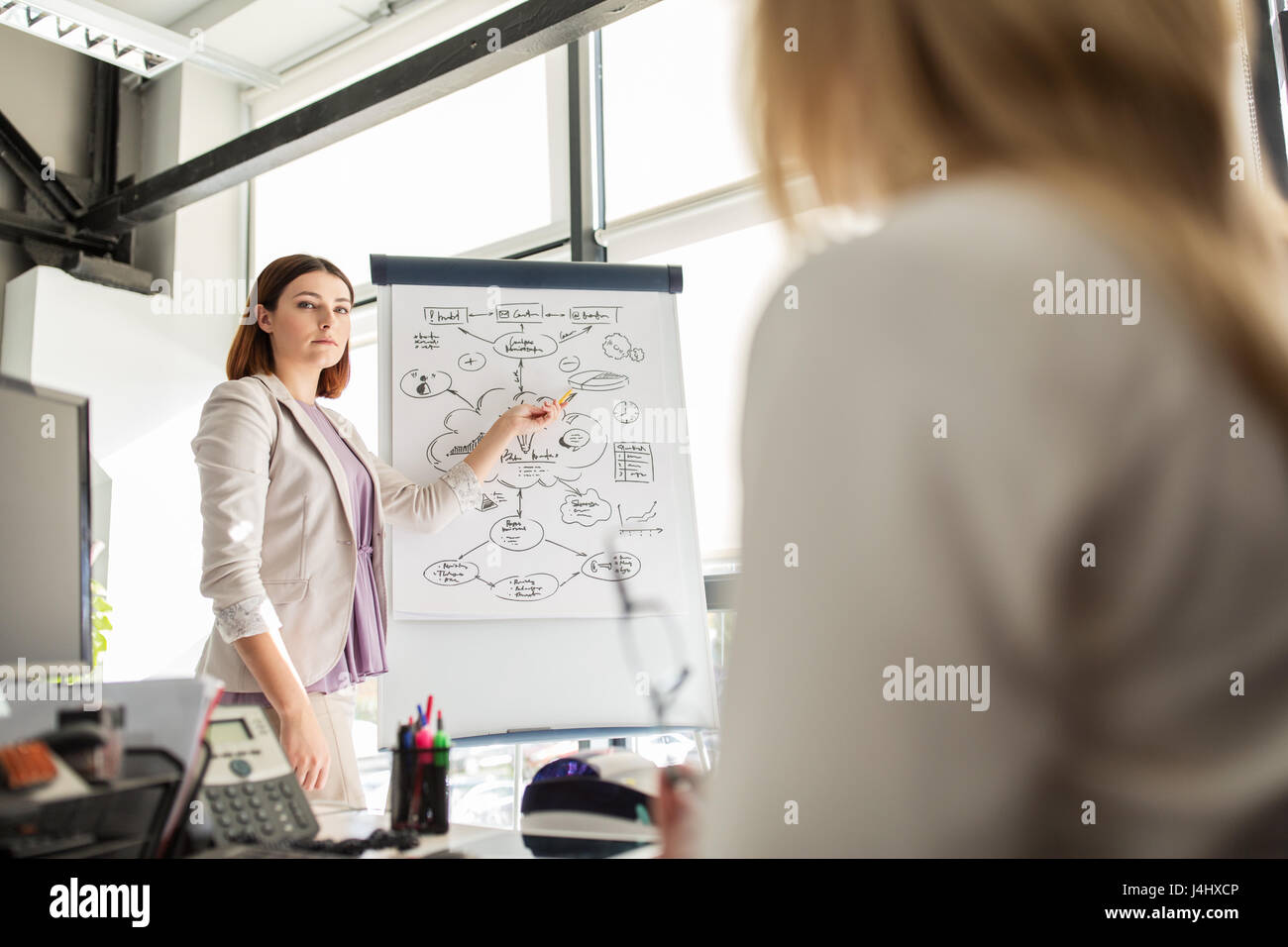 business team with scheme on flipboard at office Stock Photo - Alamy