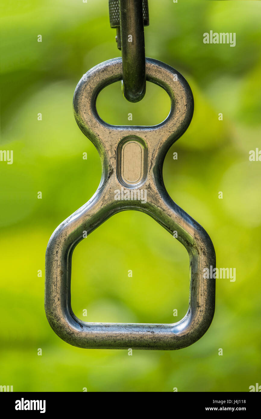Figure 8 Belay Device