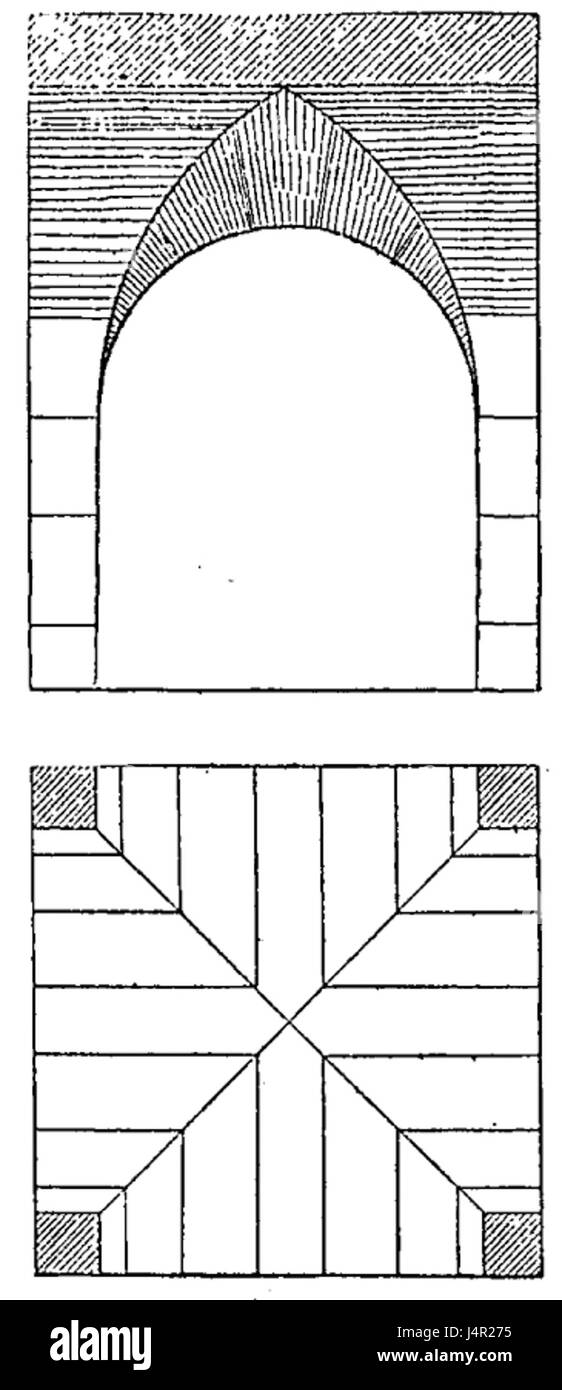 Voute voute hi-res stock photography and images - Alamy