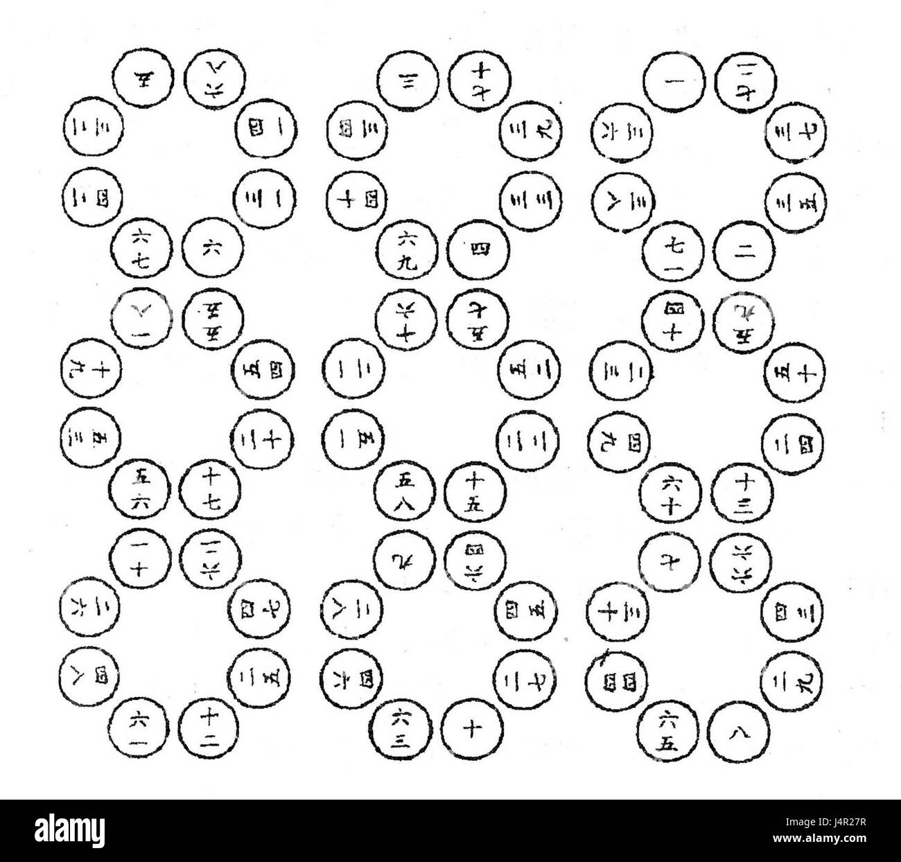 Number circle hi-res stock photography and images - Alamy