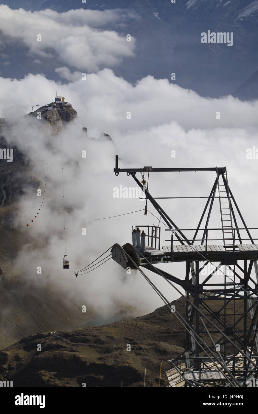 Top terminal Schilthorn, cable car, gondola, one, floating, view in the ...