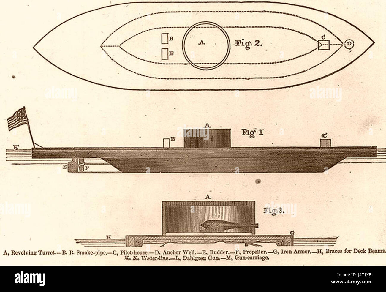 Uss monitor hi-res stock photography and images - Alamy
