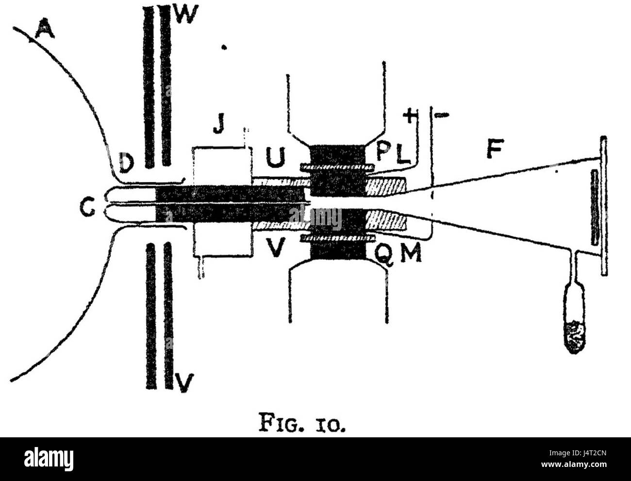 Thomson RoPE, a mechanical device, is depicted in this figure from a ...