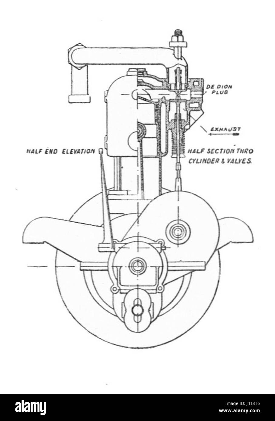 This technical illustration of the Thornycroft engine, shown in a half ...