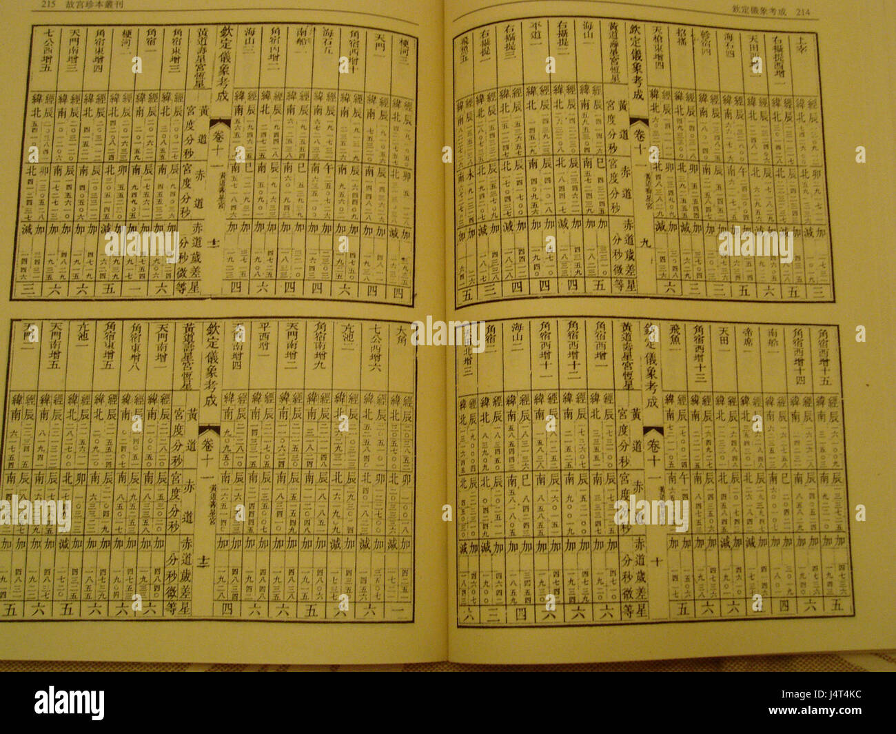 Chinese measurements ancient hi-res stock photography and images - Alamy