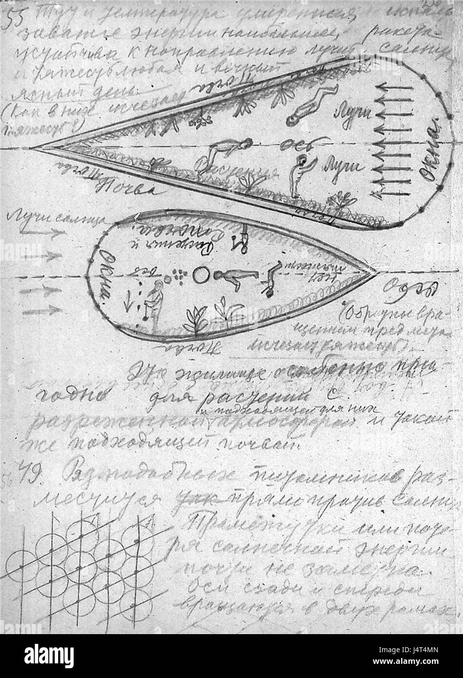 This album features Konstantin Tsiolkovsky, a pioneering Russian ...
