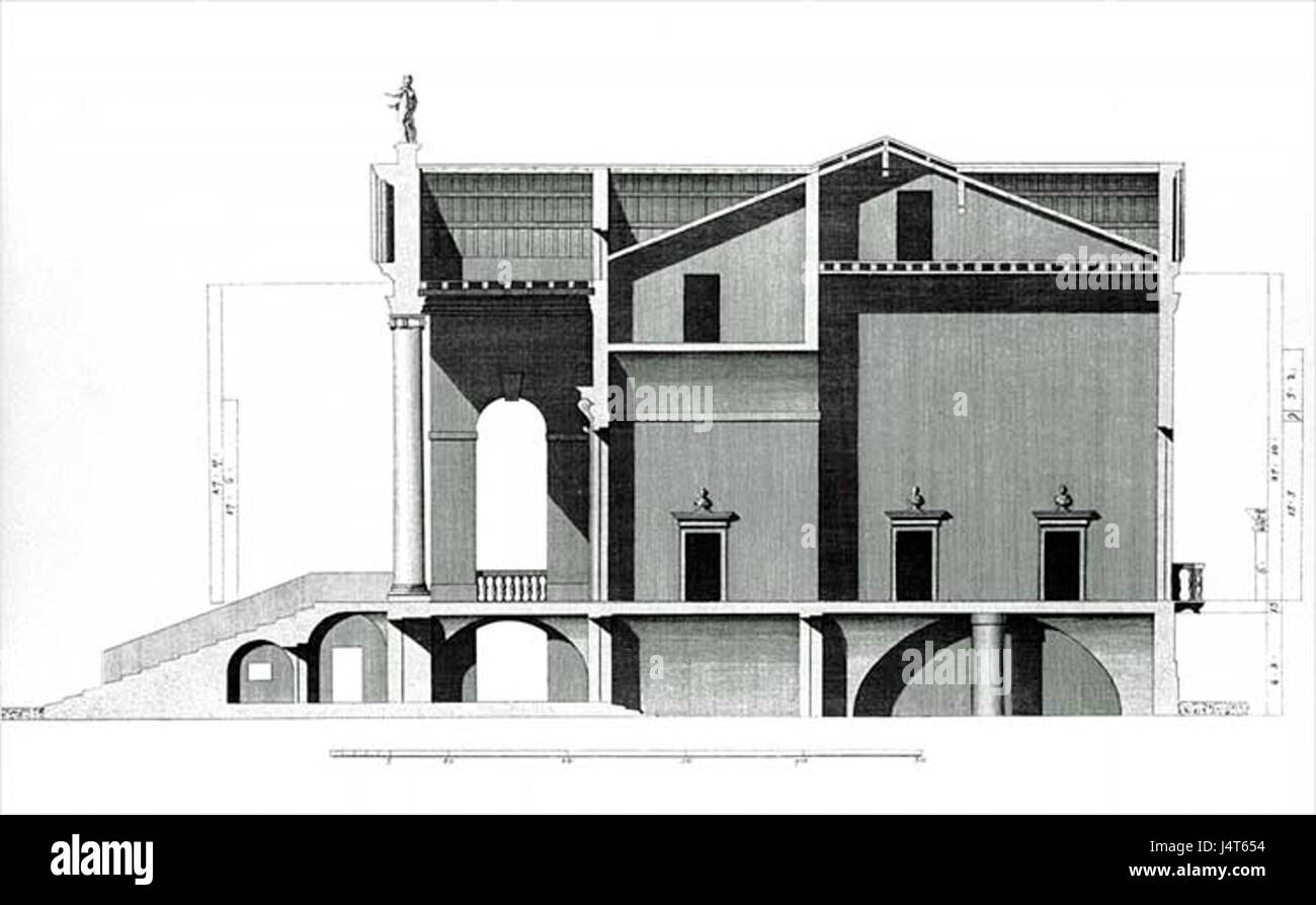 Villa Chiericati is an Italian villa known for its architectural beauty ...