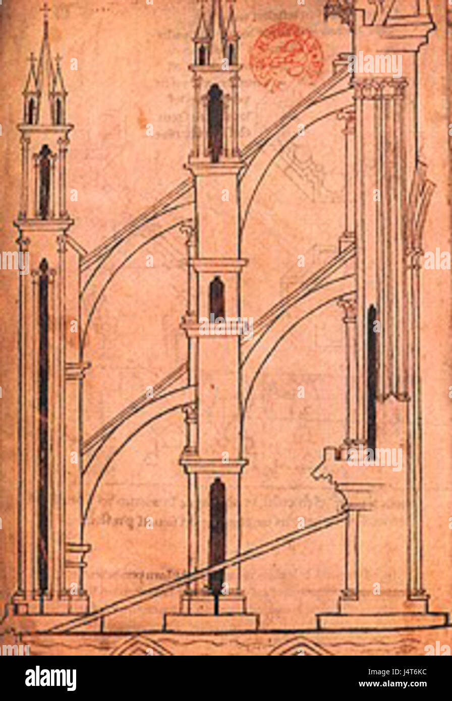 Villard Buttress in Reims refers to a key structural feature in the ...