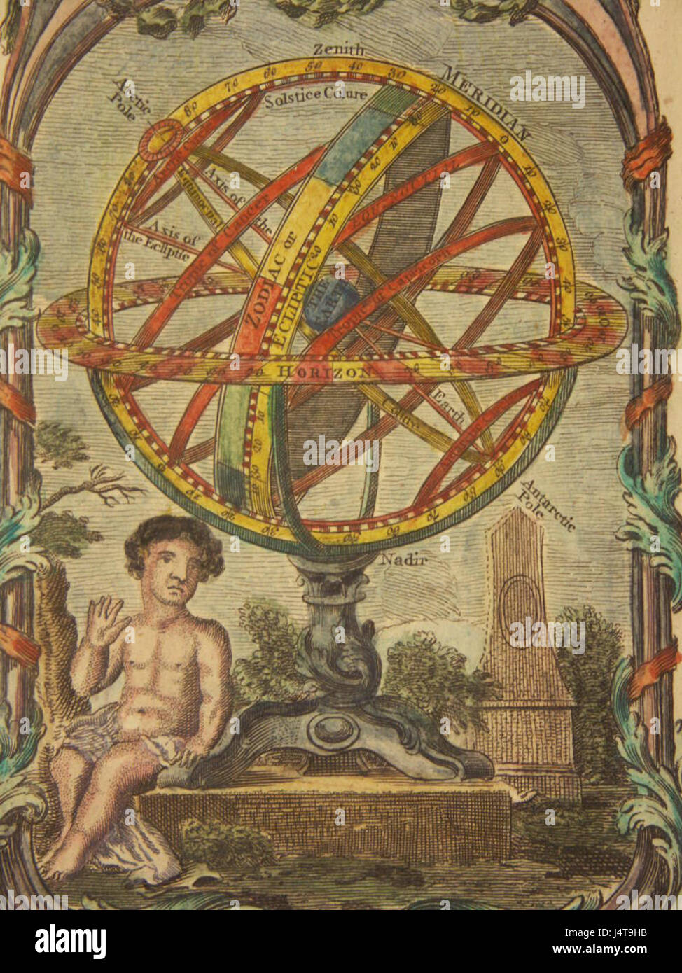 This armillary sphere from 1766 is a scientific instrument used to ...