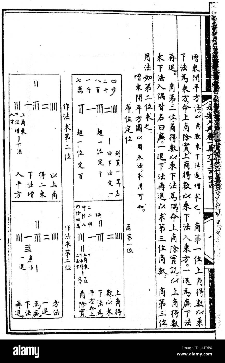 Yongle dadian hi-res stock photography and images - Alamy