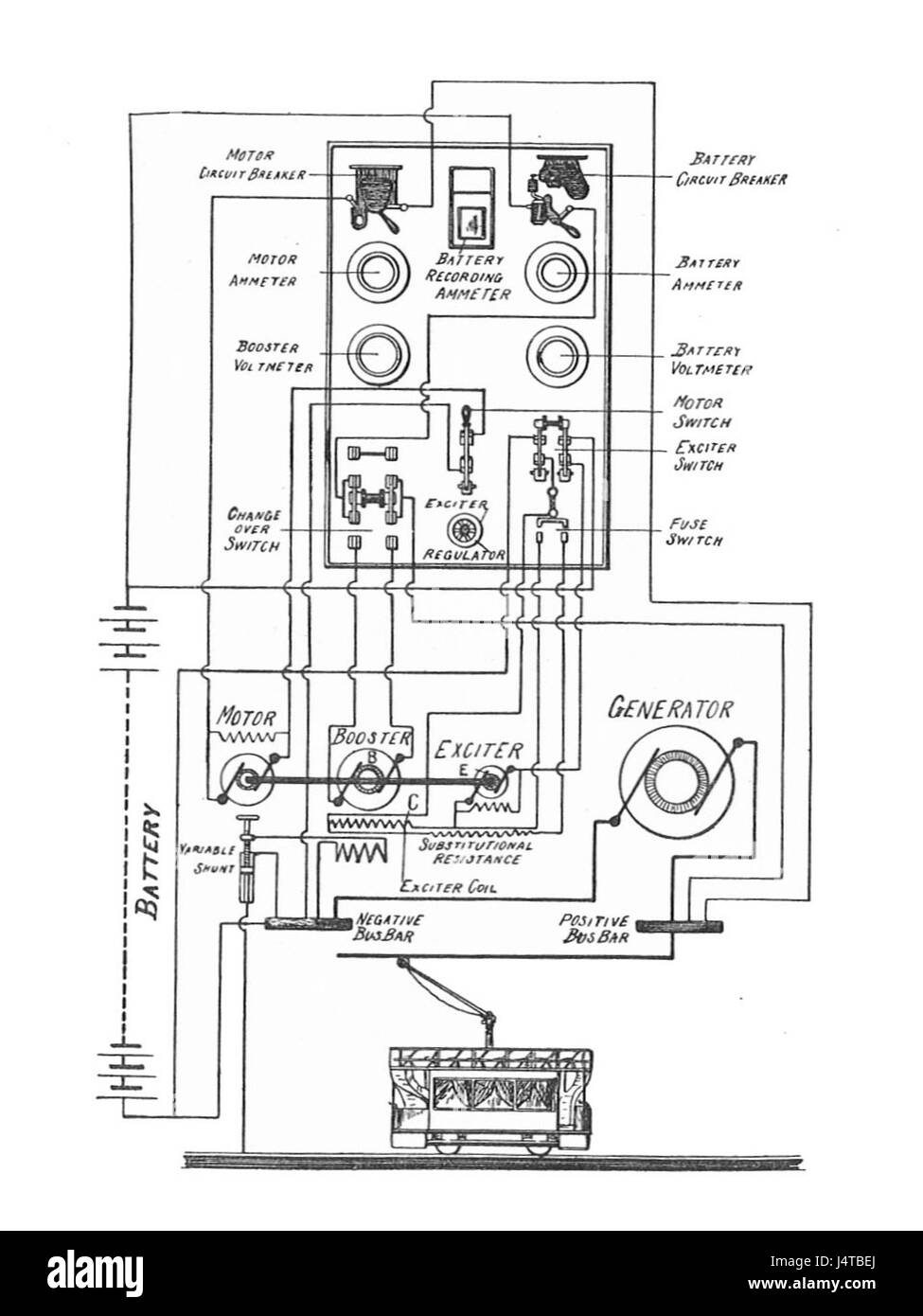 The tramway circuit described in Rankin Kennedy's 'Electrical ...