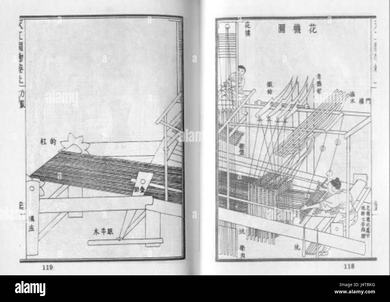 Drawloom hi-res stock photography and images - Alamy