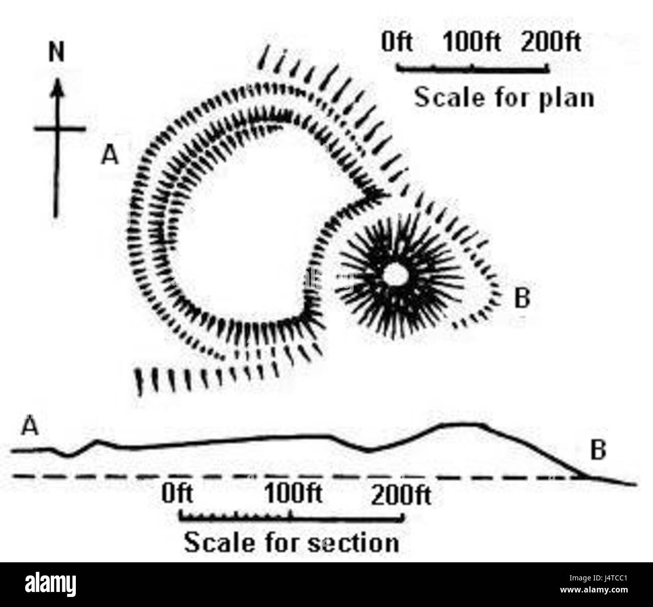 Topcliffe hi-res stock photography and images - Alamy
