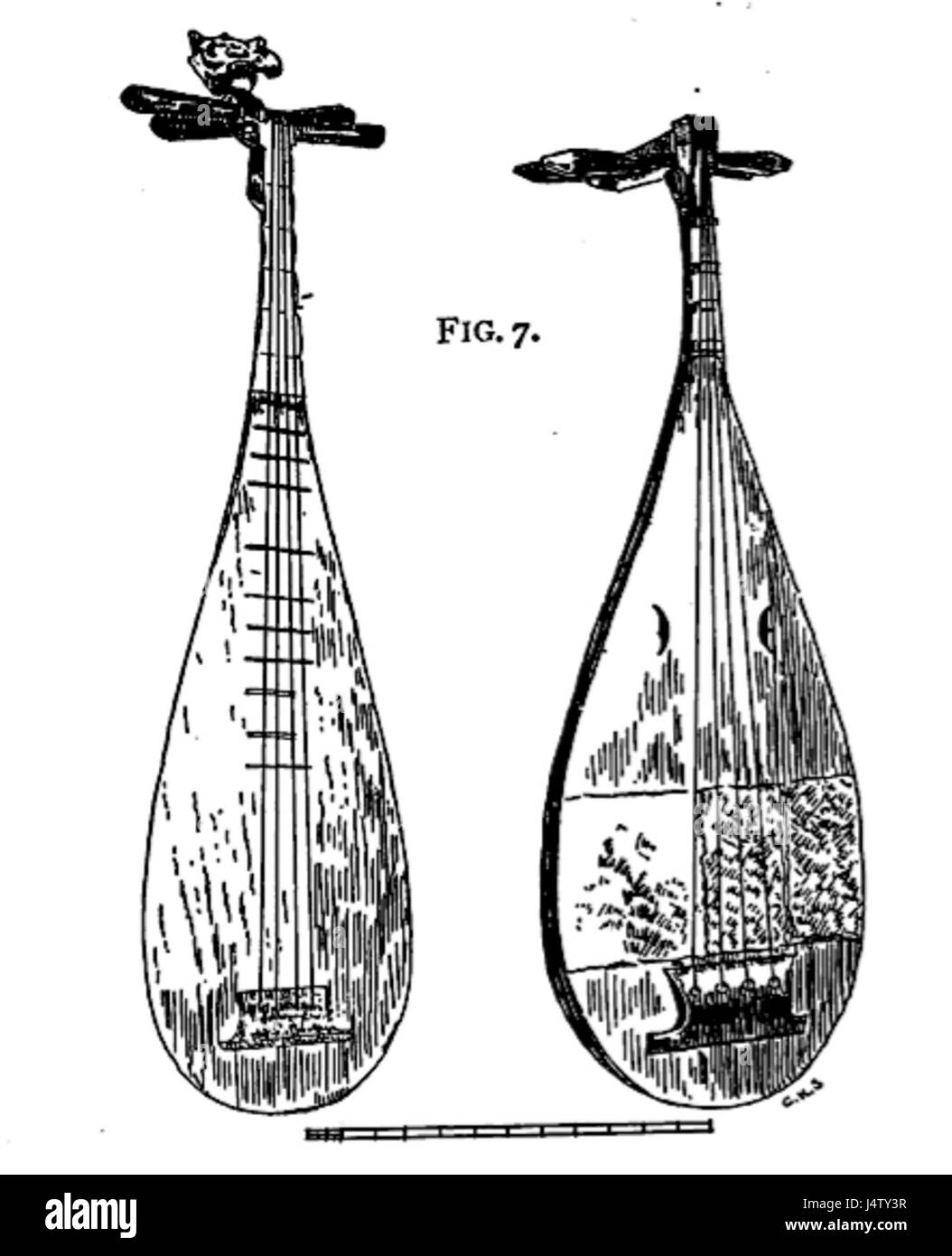 The term 'THOM Chinese Pipas' may refer to a collection or study of ...