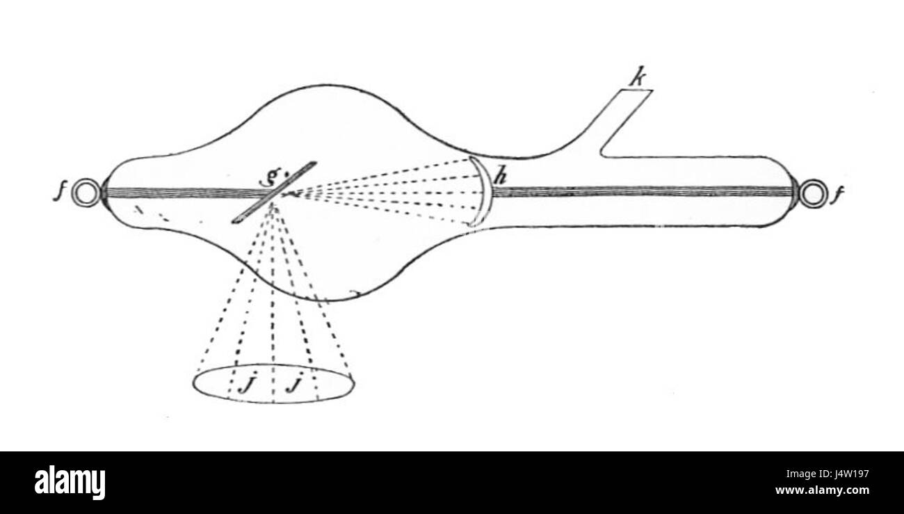 Medical physics a Cut Out Stock Images & Pictures - Alamy