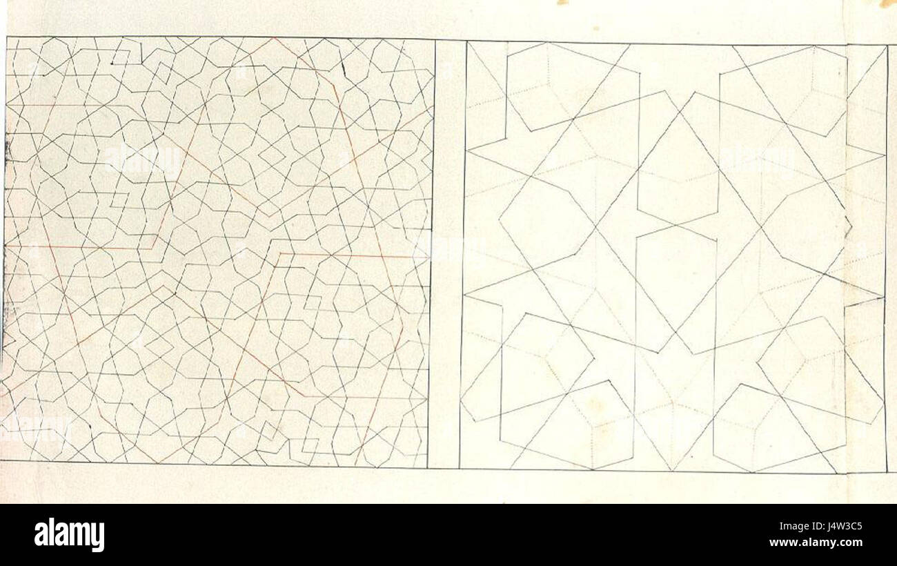 The Topkapi Scroll P304 refers to a specific scroll in the Topkapi ...