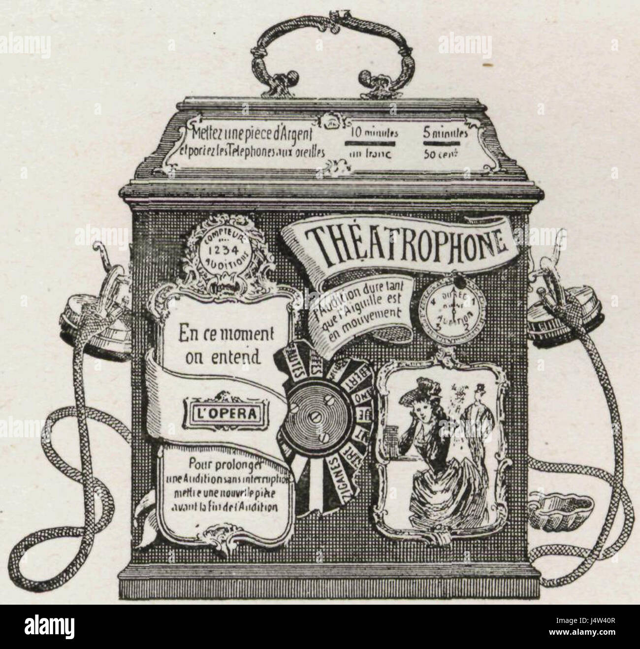 The *Theatrophon EmpfangsgerÃ¤t* is an early sound reproduction device ...