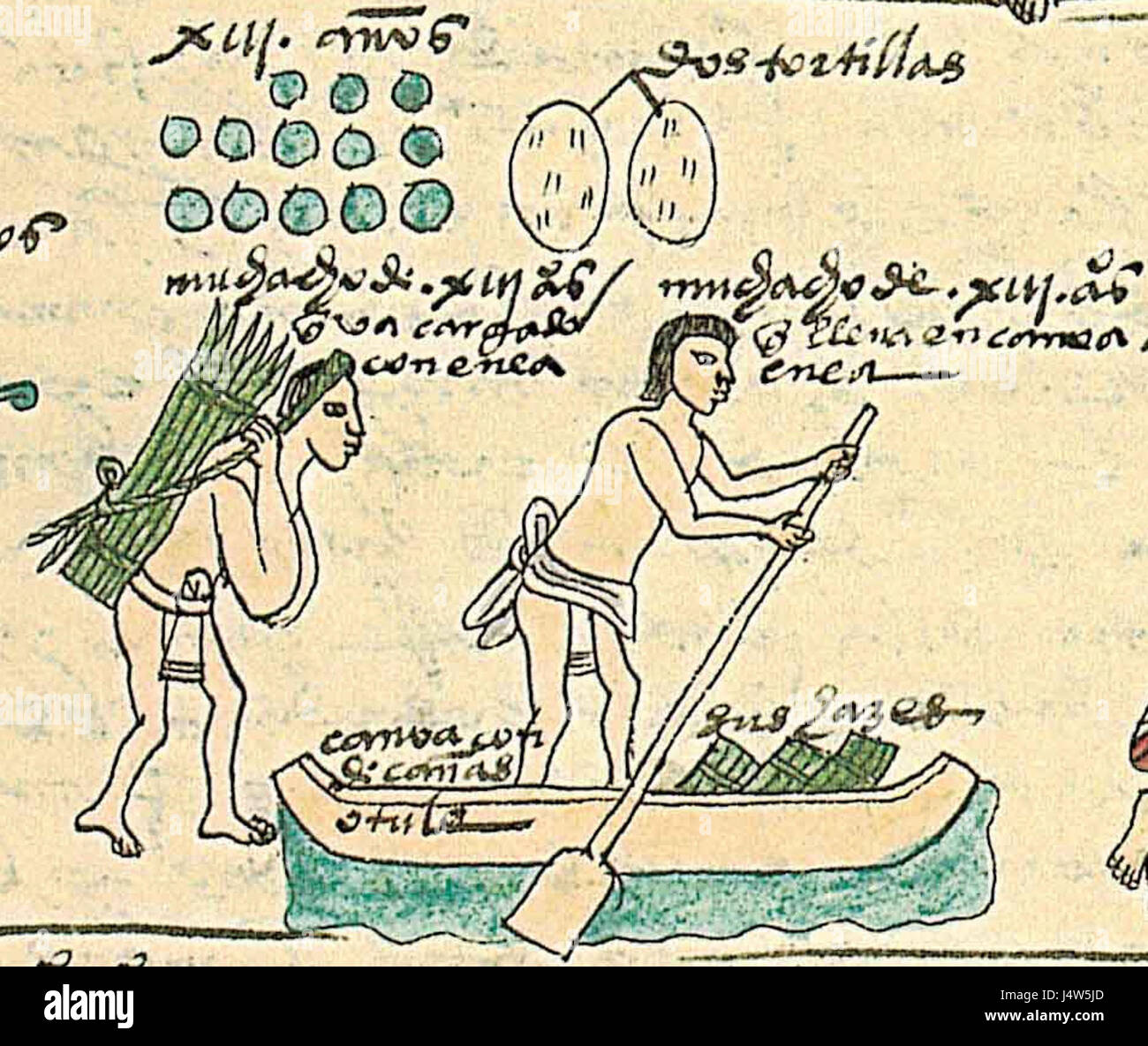 Transportes mexicas refers to the transportation systems used by the ...