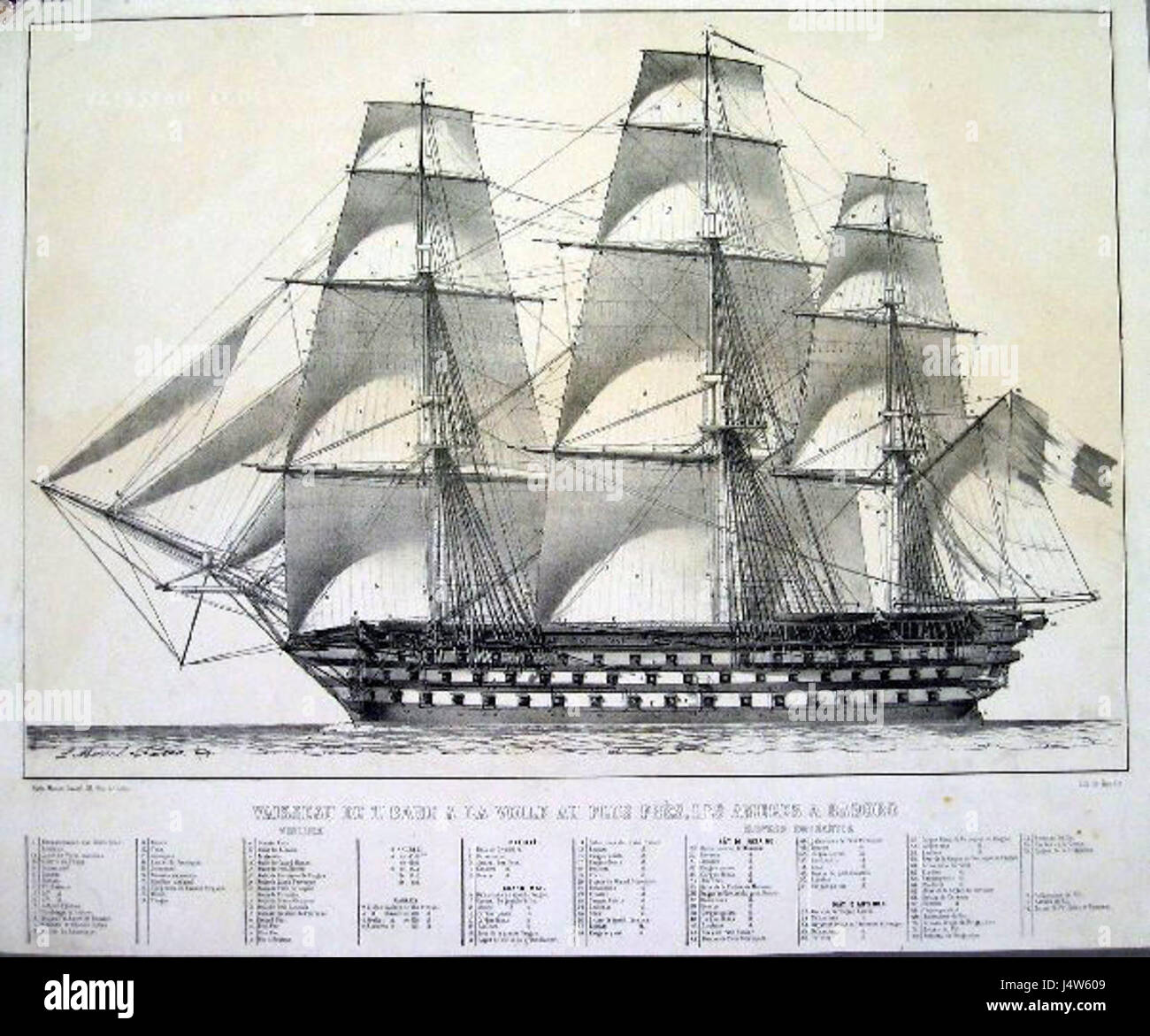 The Vaisseau 1er rang Morel Fatio 21 refers to a French first-rate ship ...