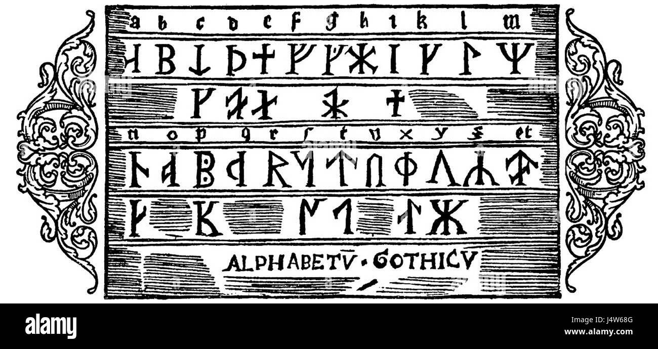 The Alphabet of the Geats Stock Photo - Alamy