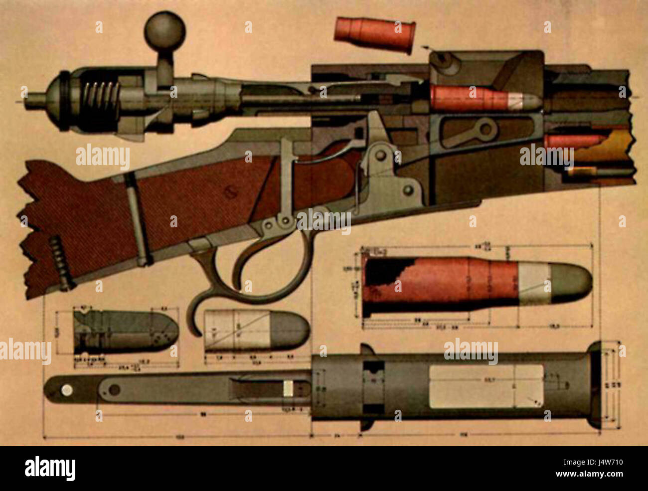 The Vetterli rifle action is a notable firearm mechanism used in Swiss ...