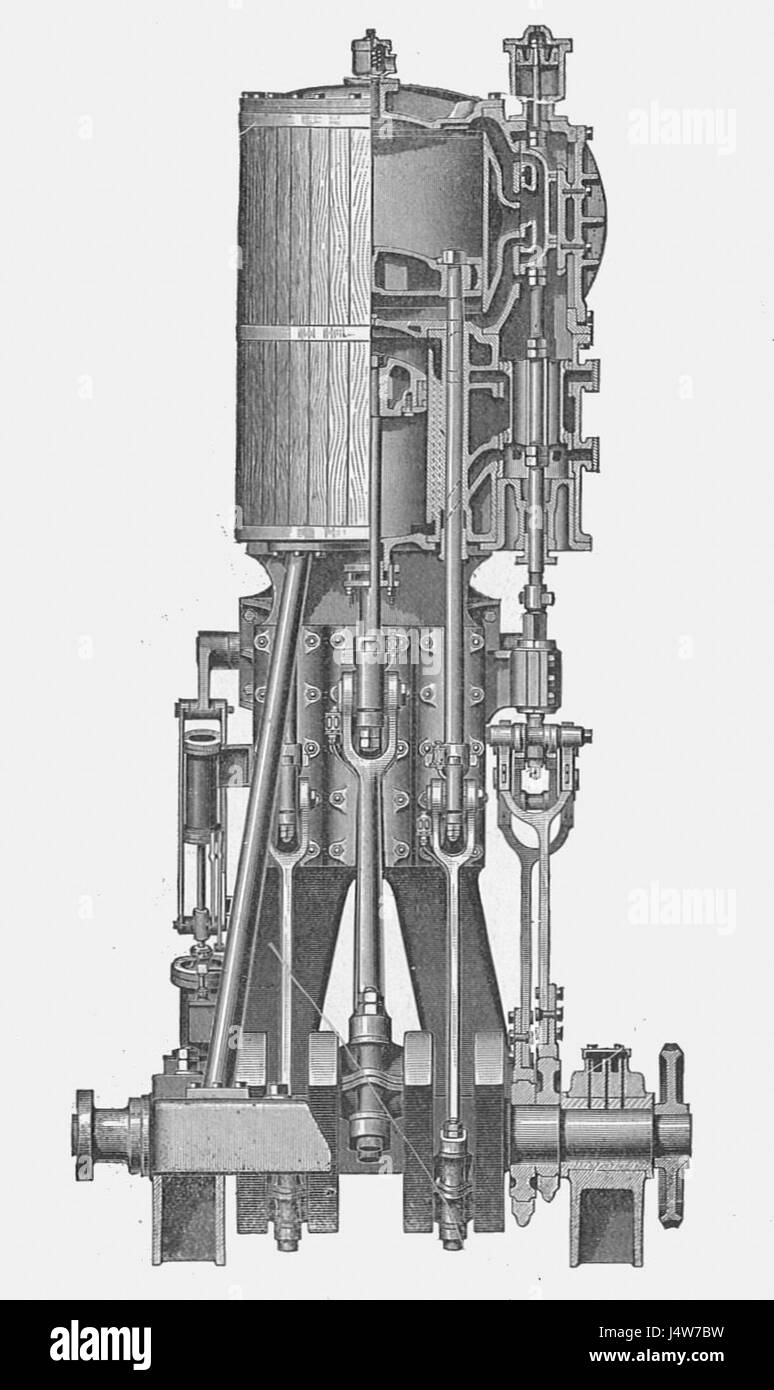 Wells' compound marine engine (New Catechism of the Steam Engine, 1904 ...