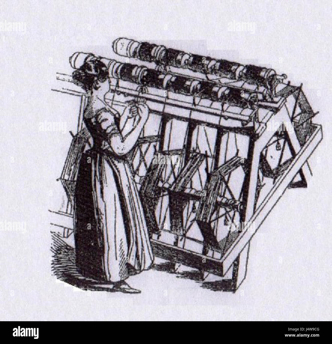 Winding machine hi-res stock photography and images - Alamy