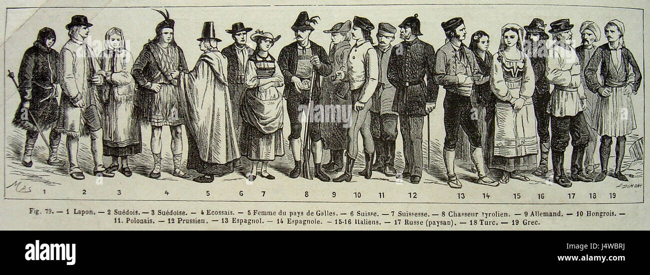 A study of the different types of men and social structures in Europe ...